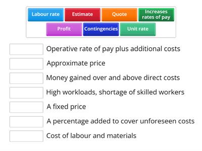 Estimating - Teaching resources