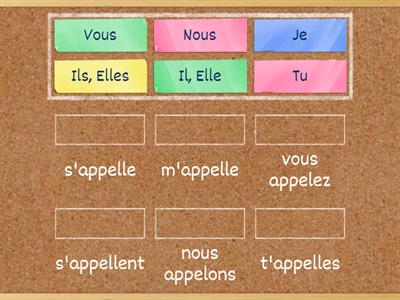 Le verbe etre au présent - Ressources pédagogiques