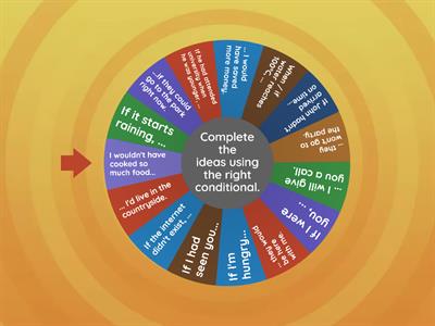 Conditionals 0 1 2 3 - Recursos didácticos