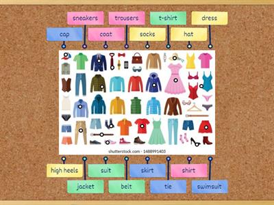 Vocabulary Clothing - Recursos didácticos