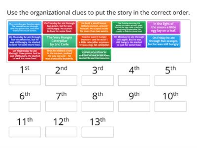 Very hungry caterpillar - Teaching resources
