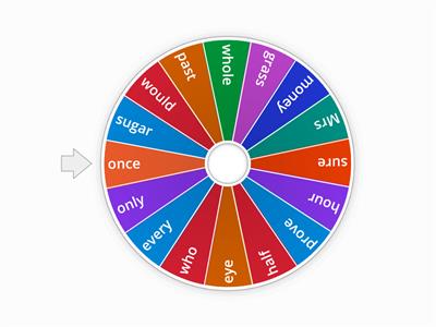 Tricky words - Teaching resources