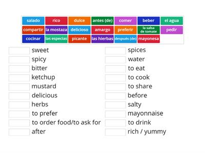 Flavors - Teaching resources