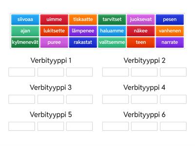 Verbityypit suomi - Tehtävät