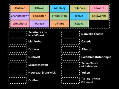 Les provinces et les territoires du canada - Ressources pédagogiques