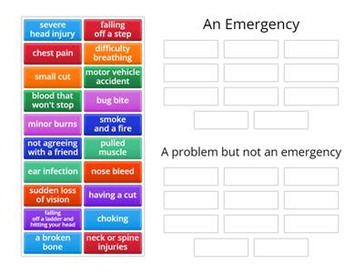 Emergency vs non emergency - Teaching resources