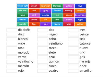 Los numeros - Teaching resources