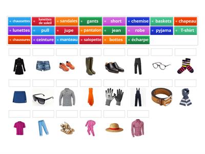 Français Les vêtements - Ressources pédagogiques