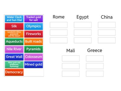 Civilizations - Teaching resources