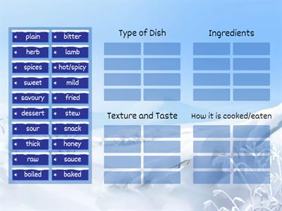 Taste - Teaching resources