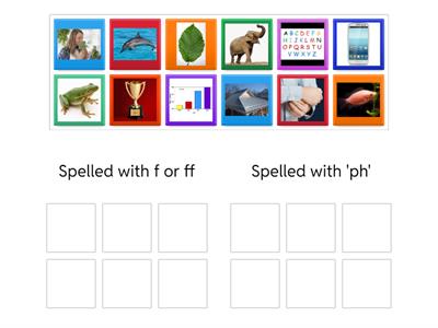 F sound ph gh ff - Teaching resources