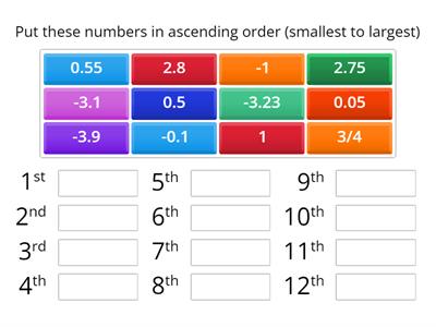 Numbers Ordering - Teaching resources