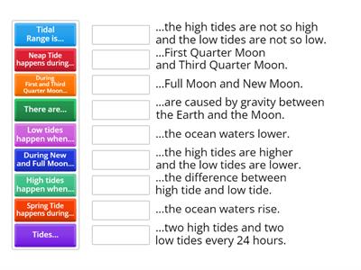 Earths tides - Teaching resources