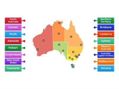 States australia - Teaching resources