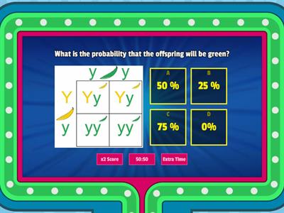 Punnett squares - Teaching resources