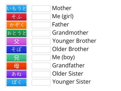 Japanese Family words - Teaching resources