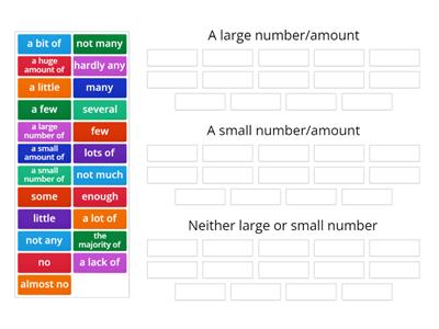 Expressions of quantity - Recursos didácticos