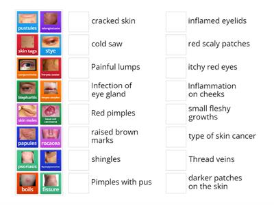 Skin diseases - Teaching resources