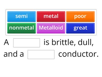 Periodic table metals metalloids and nonmetals - Teaching resources