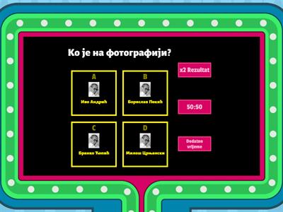 Srpski kviz - Наставна средства