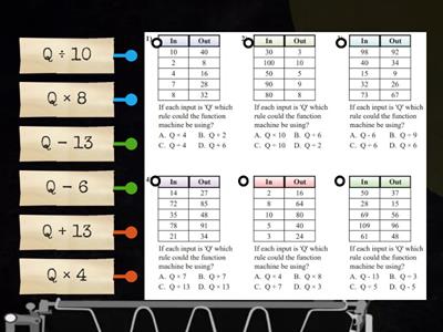 Input output - Teaching resources