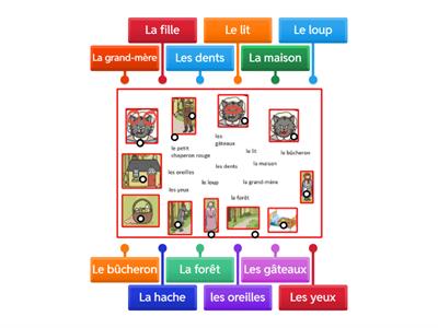 Little red riding hood - Teaching resources