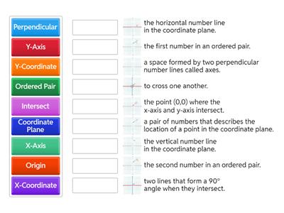 Coordinate plane - Teaching resources