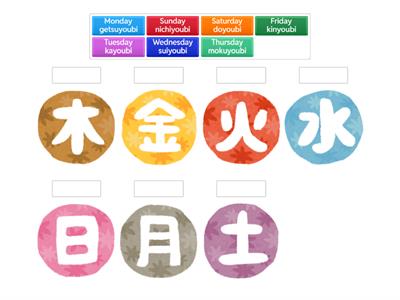 Japanese Days of the week - Teaching resources