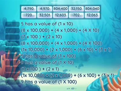 Place value - Teaching resources