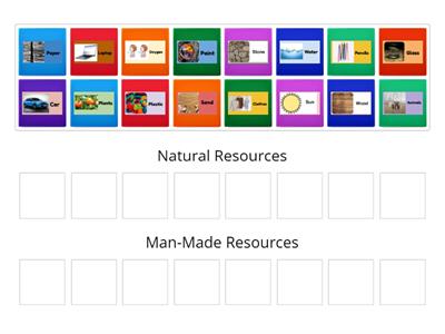 Natural resources - Teaching resources