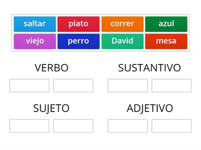 Verbo sujeto adjetivo - Recursos didácticos