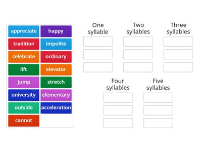Counting Syllables - Teaching resources