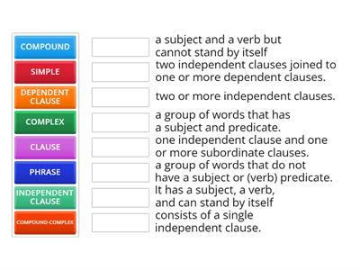 Sentence structure game - Teaching resources