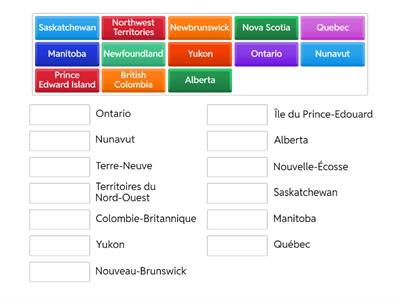 Les provinces et les territoires du canada - Ressources pédagogiques