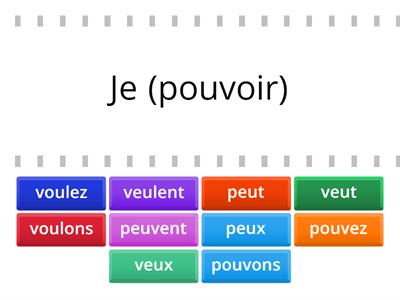 Vouloir - Recursos didácticos