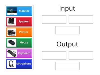 Input output - Teaching resources