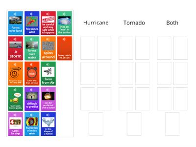 Tornado - Teaching resources