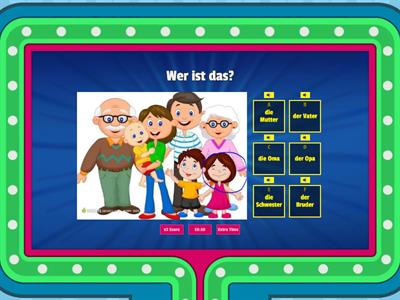 Meine familie - Teaching resources