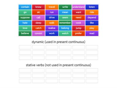 Dynamic stative verbs - Výukové zdroje