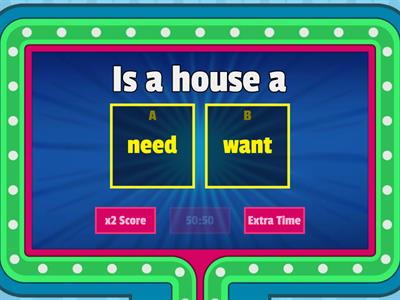 Needs and wants - Teaching resources