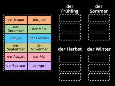 Jahreszeiten monate wochentage - Unterrichtsmaterialien