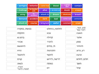New directions unit 1 - משאבי הוראה