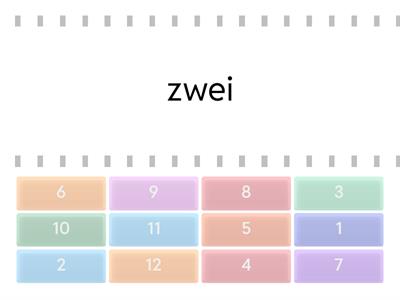 Zahlen 0 12 - Materiały dydaktyczne