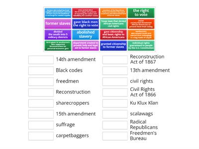 Reconstruction - Teaching resources