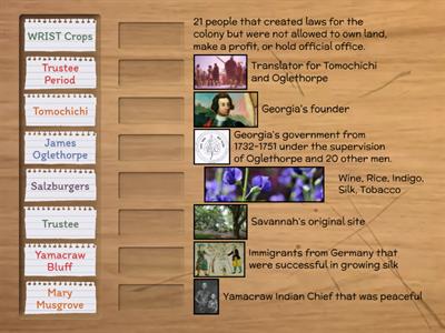 Georgia - Teaching resources