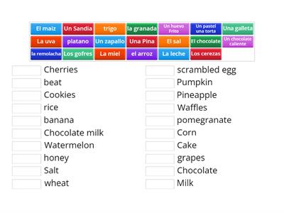 Food Wordwall - Teaching resources