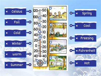 Temperature - Teaching resources