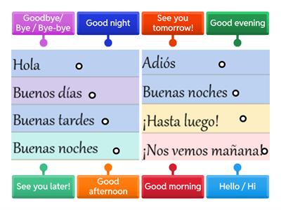 Greetings and farewells - Recursos didácticos