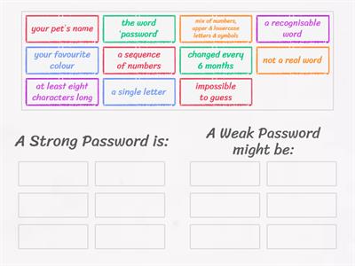 Secure passwords - Teaching resources