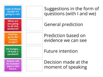 Will going to predictions - Teaching resources